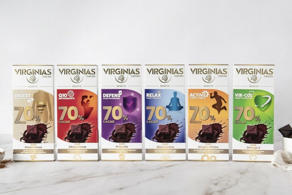 Benefits| Virginias Cacao Virginias